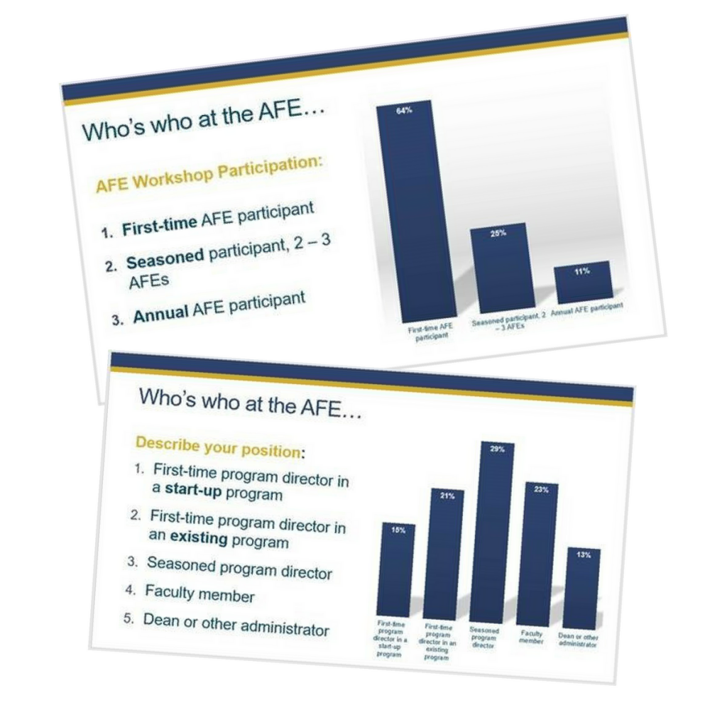 Moving Forward Together: Collaborative, Hands-On Learning at AFE Workshop - ARC/STSA